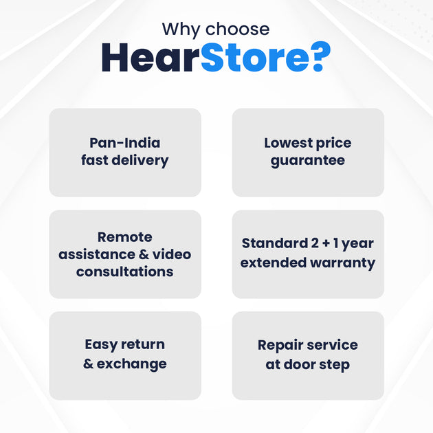 Vibe Nano 8 Channel - Ready to Use Hearing Aid With App Control ...